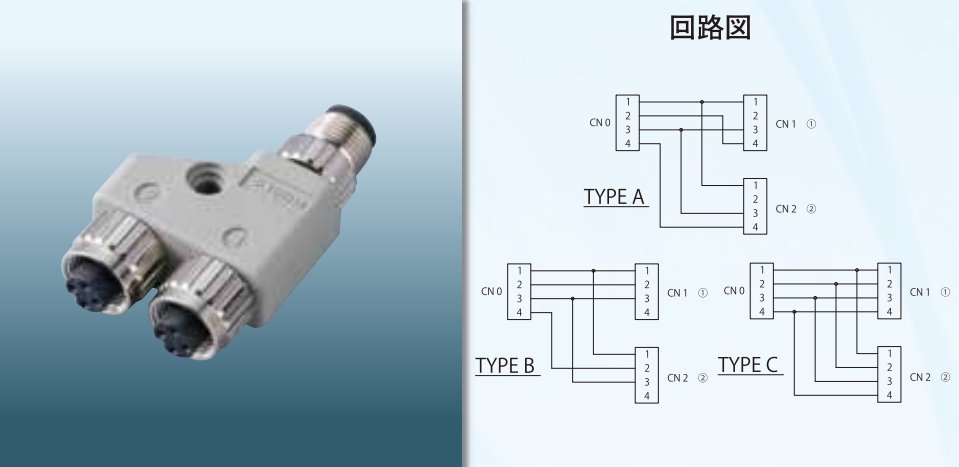 FAコネクタケーブル一覧